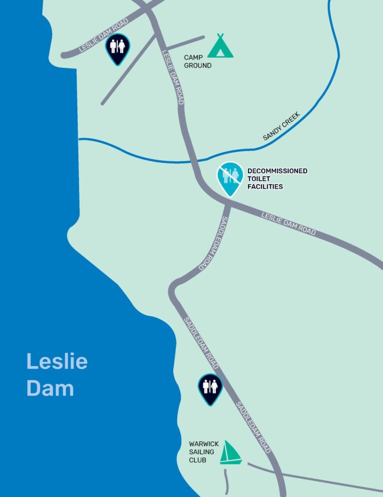 Recreation & Safety Alerts - Sunwater